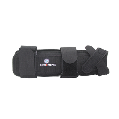 Wrist Splints: Benefits, Types, Uses & How to Choose the Right One ...